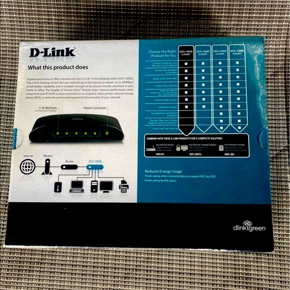 D-Link | Other | New In Package Dlink Wired Desktop Ethernet Network ...
